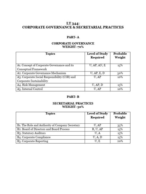 Corporate Governance Pdf