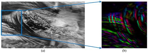 sensors free full text subgrid variational optimized optical flow