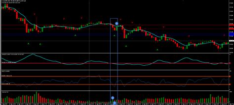 Binary Bot Rsi Kb Binary Bot Rsi Kb Bot Binary Gringo Rsi V10 100