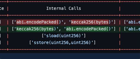 Deterministic Printer Output · Issue 1374 · Cryticslither · Github