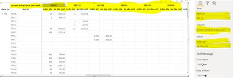 Creating A Table With Pivoting Multiple Columns Microsoft Fabric Community