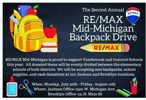 Rhonda Applegate Realtor Home Facebook