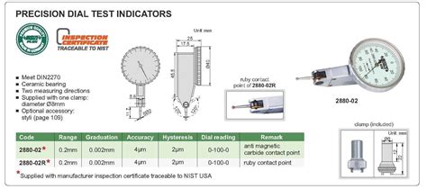 PRECISION DIAL TEST INDICATOR P A Engineering Supplies