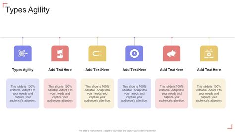 Types Agility In Powerpoint And Google Slides Cpb PPT Slide