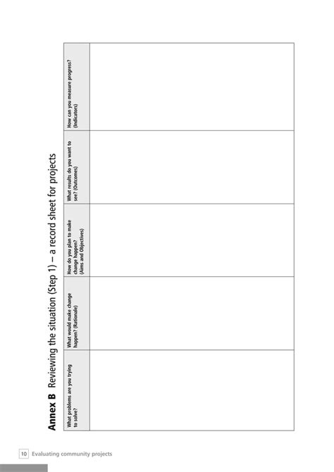 Evaluating Community Projects Pdf