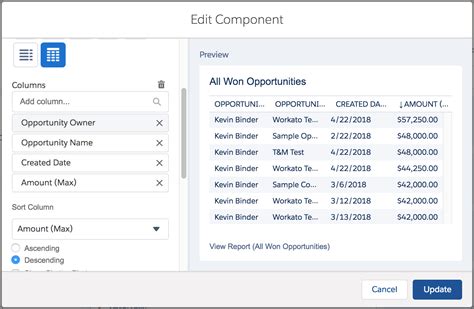 Supercharge Any Salesforce Dashboard With These 5 Lightning Tips