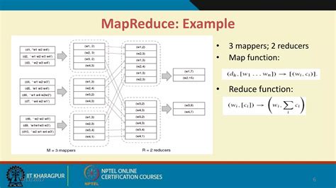 Mod05lec23map Reduce Tutorial Pdf