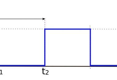 What Is The Difference Between Edge And Level Triggering Pediaa Com
