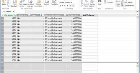 Understanding Powerpivot And Power View In Microsoft Excel 2013