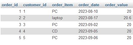 Join To Mysql Tables Datatables Forums