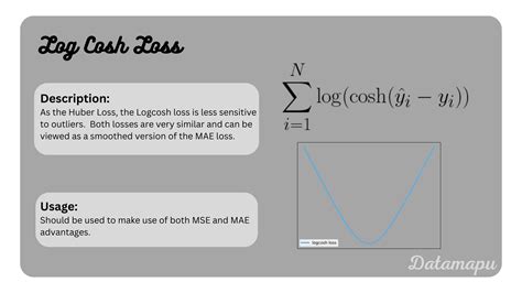 Loss Function Svcl Classifier Loss Function Design