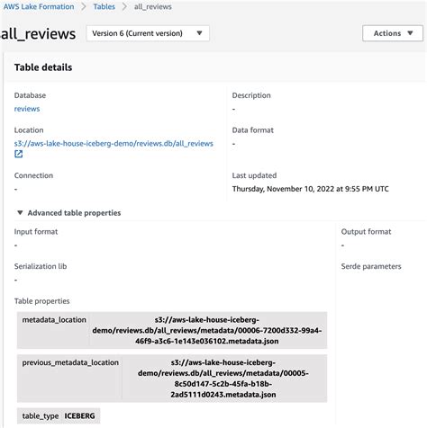 Use Apache Iceberg In A Data Lake To Support Incremental Data