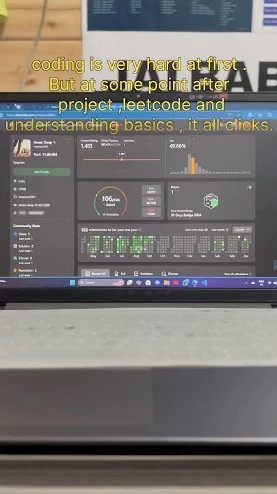 Day 5 Start Hashing Coding Datastructures Dsa Goals Motivation