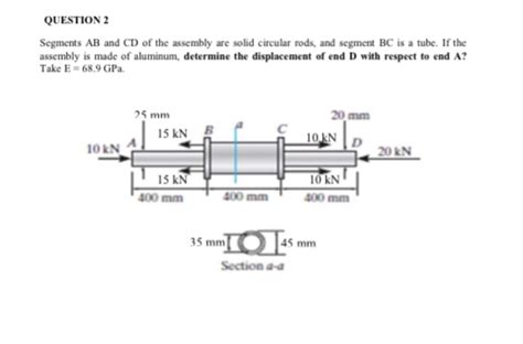 Solved Question 2 Segments Ab And Cd Of The Assembly Are