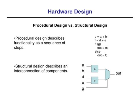 Ppt Hardware Description Languages Powerpoint Presentation Free Download Id1295749