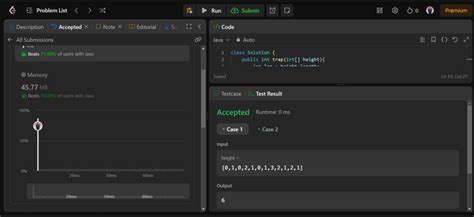 aditya upadhyay on linkedin 100daysofcode 100daysofcode