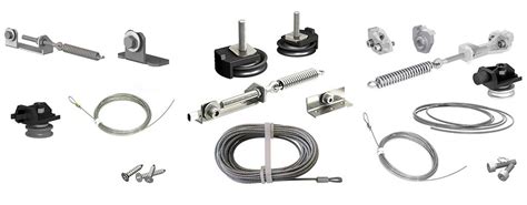 what is a synchronization kit and how it works slid up by mantion