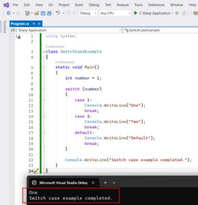 How To Use Switch Case In C With Examples Aspdotnethelp Com