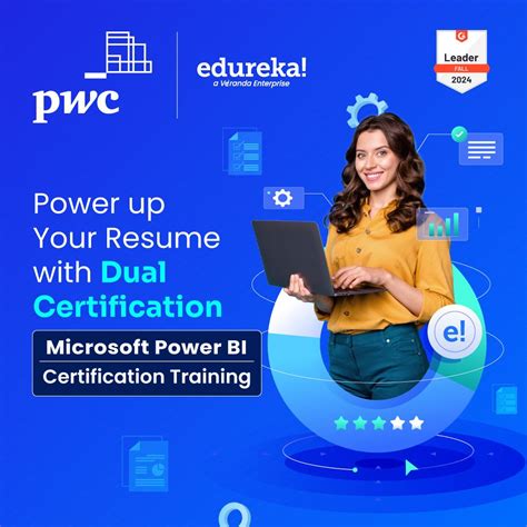 Edureka Alumni On Linkedin Edureka Ridiculouslycommitted Teamedureka Learnwithedureka