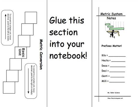 Metric Measurement Metric System Lesson Metric System Foldable