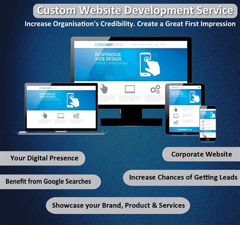 custom website development service at ₹ 10000 service onwards in kolkata