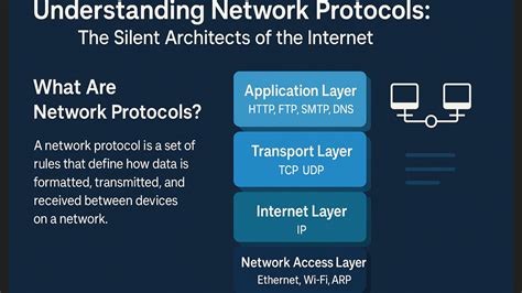 Understanding Network Protocols The Silent Architects Of The Internet