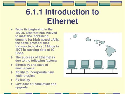 PPT Chapter Ethernet Fundamentals PowerPoint Presentation Free Download ID