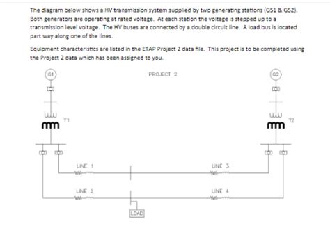 Solved Using The Per Unit Method And Symmetrical Components