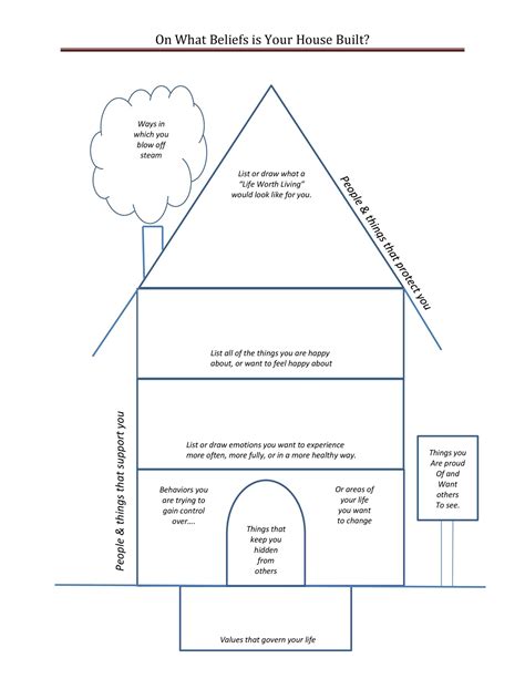 Dbt House I Made A More User Friendly Version For All Who May Be
