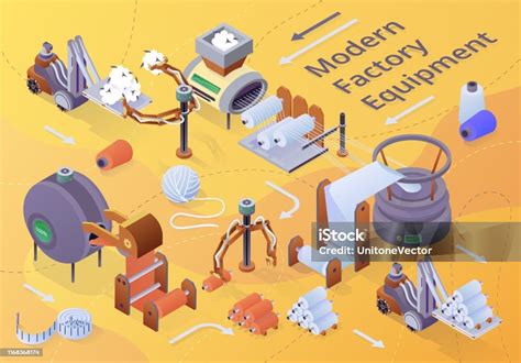 Spanduk Peralatan Pabrik Tekstil Modern Mesin Ilustrasi Stok Unduh