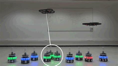Quadrotor Drone Directs Swarm Robots Electronic Products
