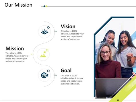 10 Slides Guy Kawasaki Pitch Deck Powerpoint Presentation Slides Presentation Graphics