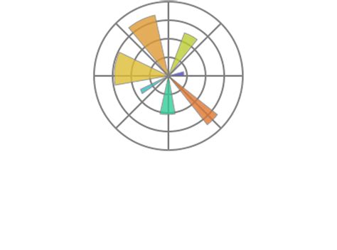 Home Plateforme De Formation Dans La Data Et Lia