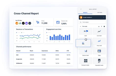 Web Analytics Reporting For Agencies Whatagraph