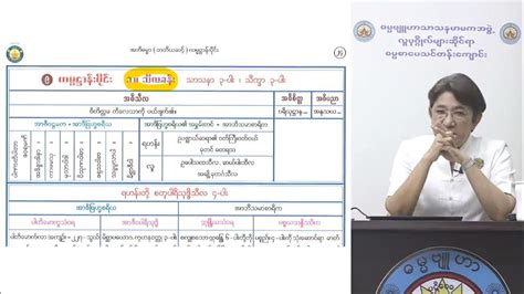 အပိုင်း ၁ ကမ္မဋ္ဌာန်းပိုင်း အဘိမ္မာ ရိုးရိုး တတိယဆင့် Youtube