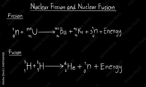 Example Of Nuclear Fusion At Ellis Shepherd Blog