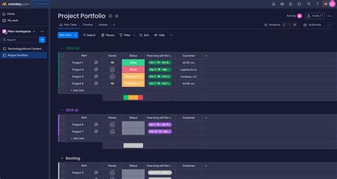 10 Best Project Management Software Reviewed