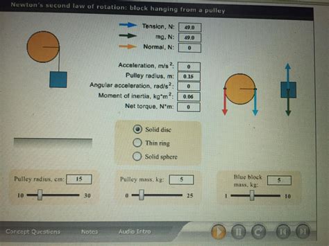 Solved With Everything Else Fixed Adjust The Radius Of The Chegg Com