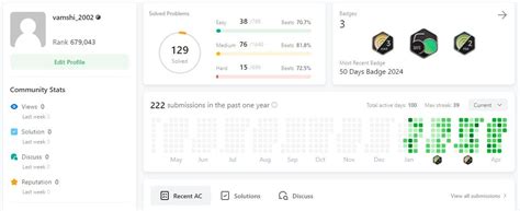 365daychallenge Day Codingchallenge Dailycoding Leetcode Vamshi Thanuku