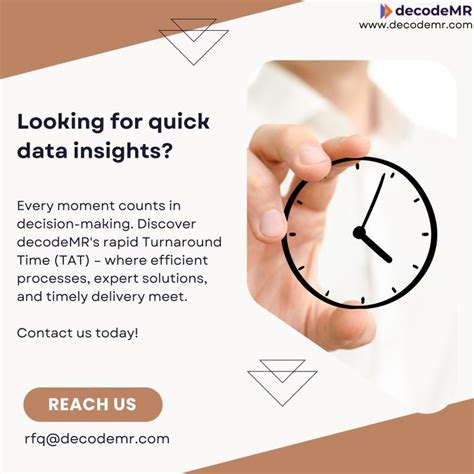 decodemr on linkedin datavisualization dataprocessing charting dataviz dataanalytics…