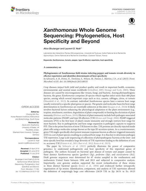Pdf Xanthomonas Whole Genome Sequencing Phylogenetics Host