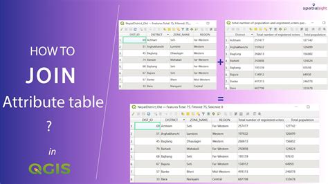 How To Join Attribute Table Of A Csv To A Shapefile In QGIS YouTube