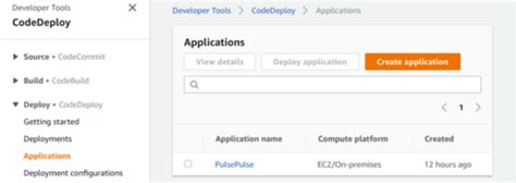 Cicd Setup Part 1— Aws Code Deploy Setup Ec2 Iam Github By Faithful Anere Medium