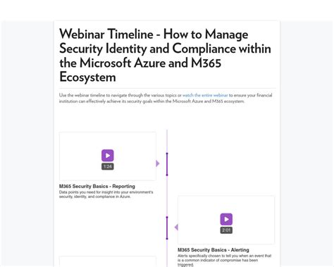 how to manage security identity and compliance within the microsoft