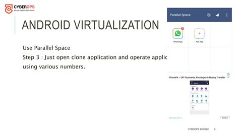 Android Virtualization By Cyberops Infosec Ppt