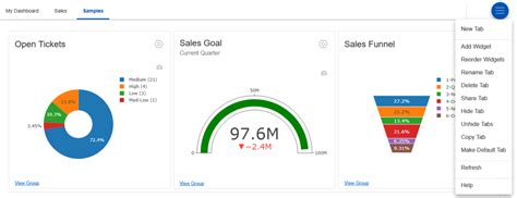 Infor Crm Slx 94 Now Available For Cloud And On Premises Customer Fx