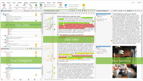 Computer Assisted Qualitative Data Analysis Caqdas Roar Stokken
