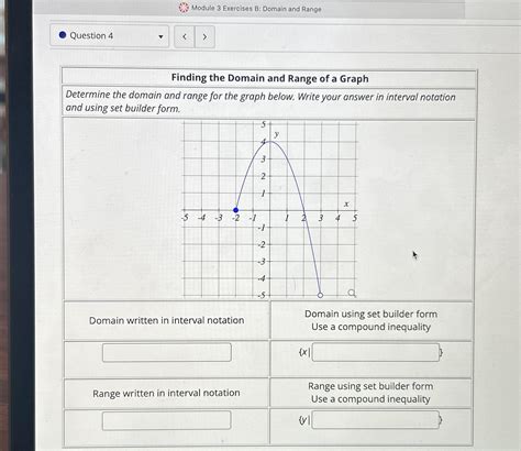 Solved Module Exercises B Domain And RangeFinding The Chegg