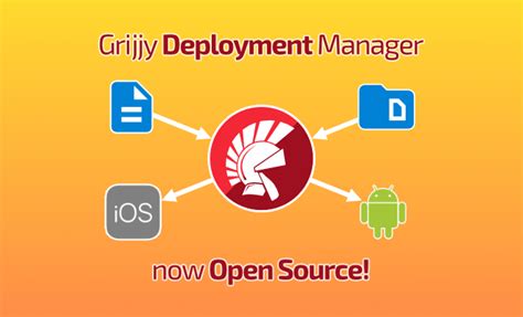 Deployment Manager Now Open Source Tips Blogs Tutorials Videos