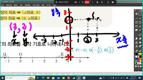 개념플러스유형 개념편좌표와그래프 Youtube